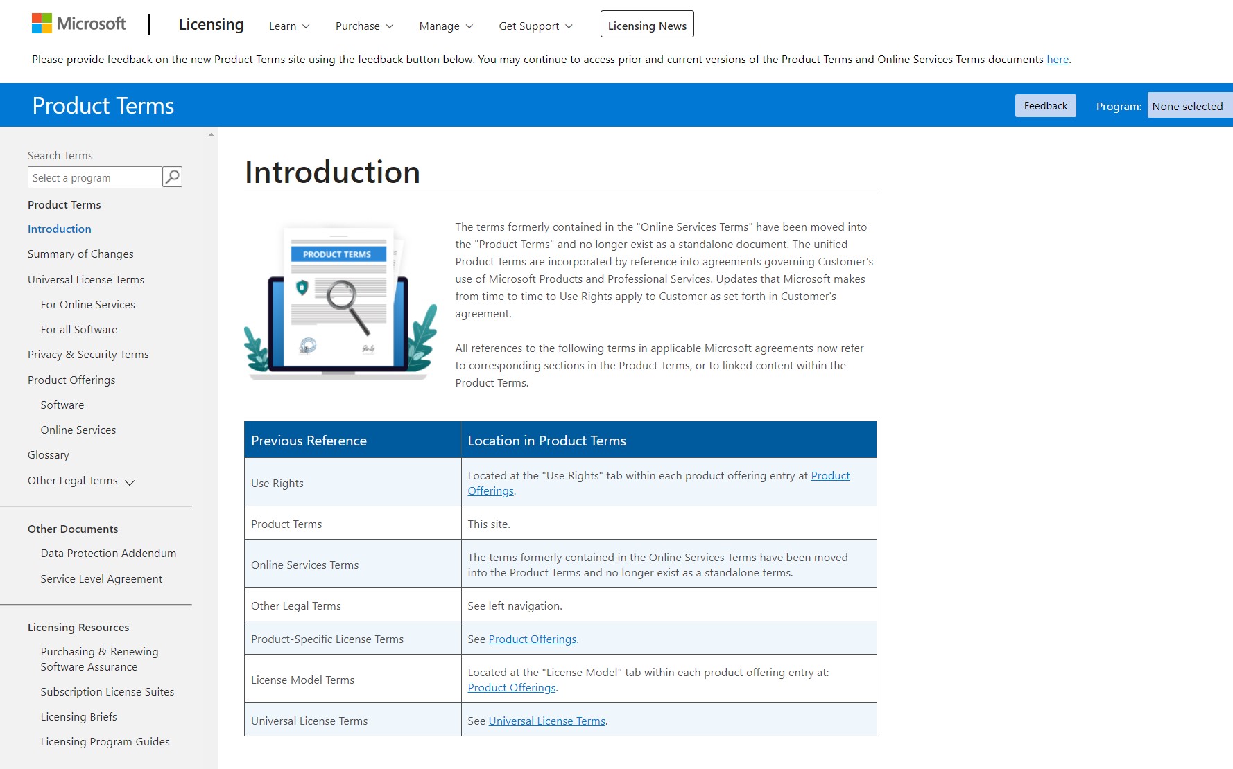Debunking Microsoft Part 2: Licensing & Product Terms